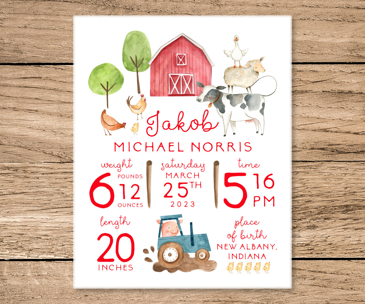 Birth Stats Editable Templates - Artful Life Designs